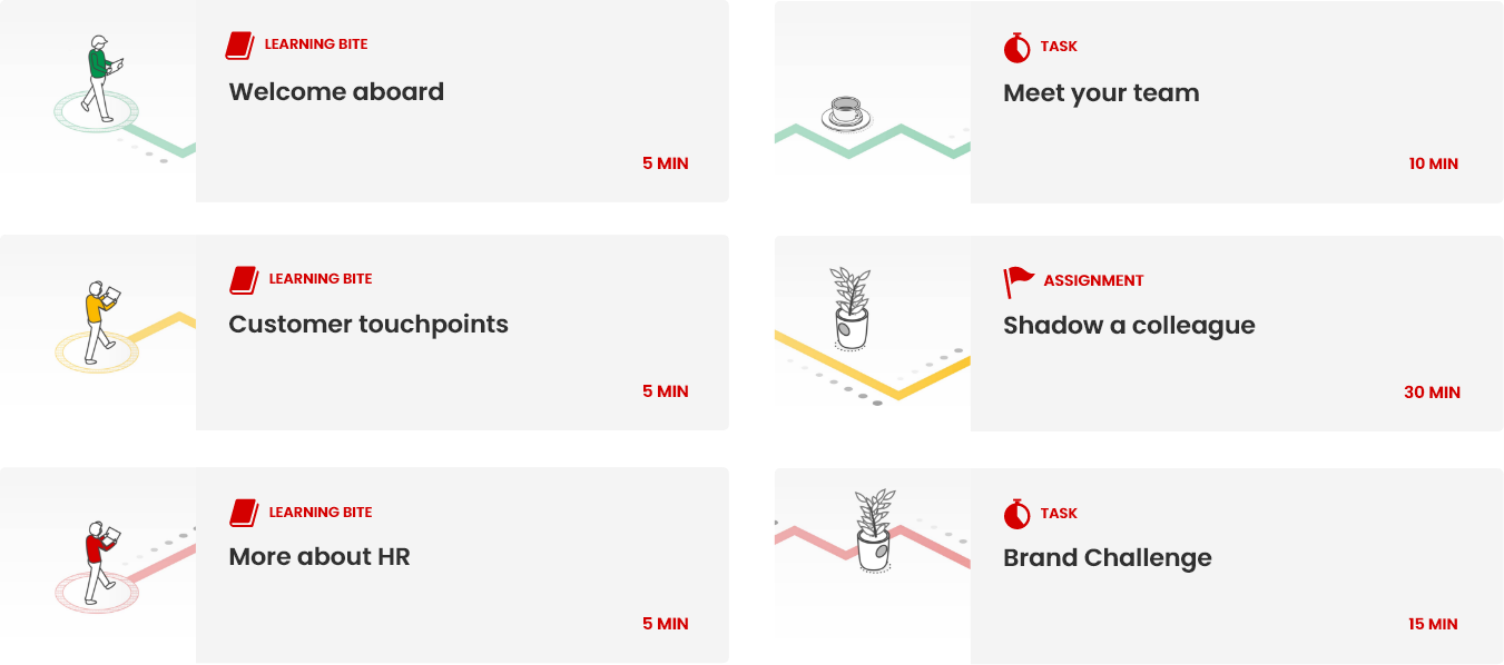TinQwise | Onboarding